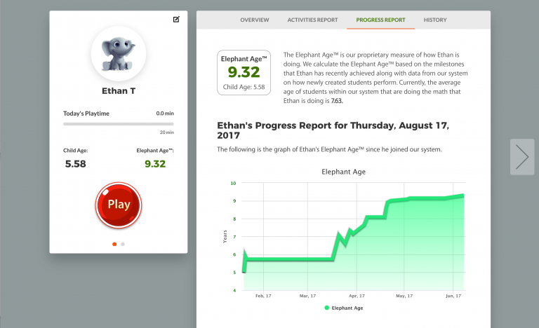 Elephant Learning Math Academy Subscription Reviews ...