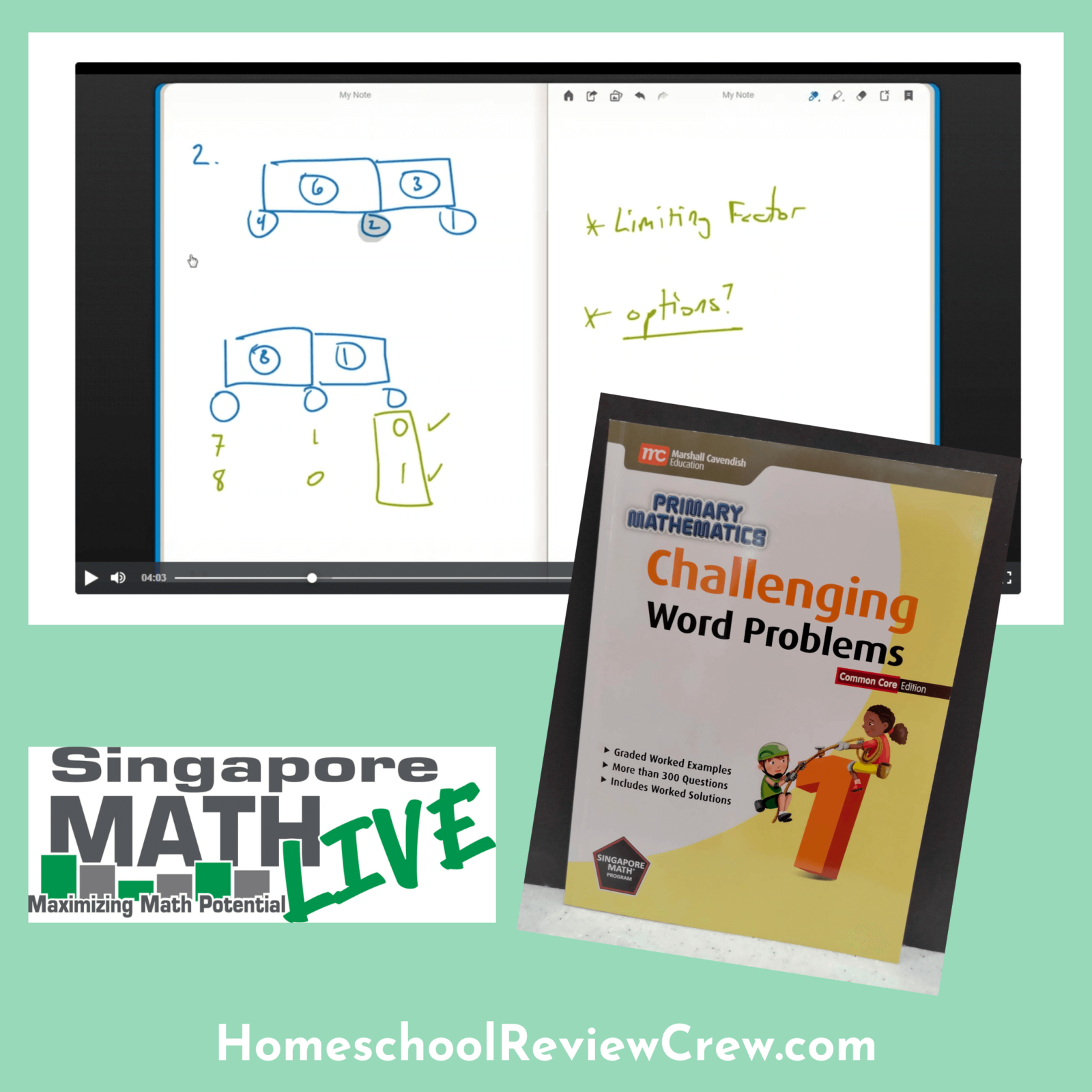 Maximize Your Math Potential with Math Videos - HomeschoolingFinds.com